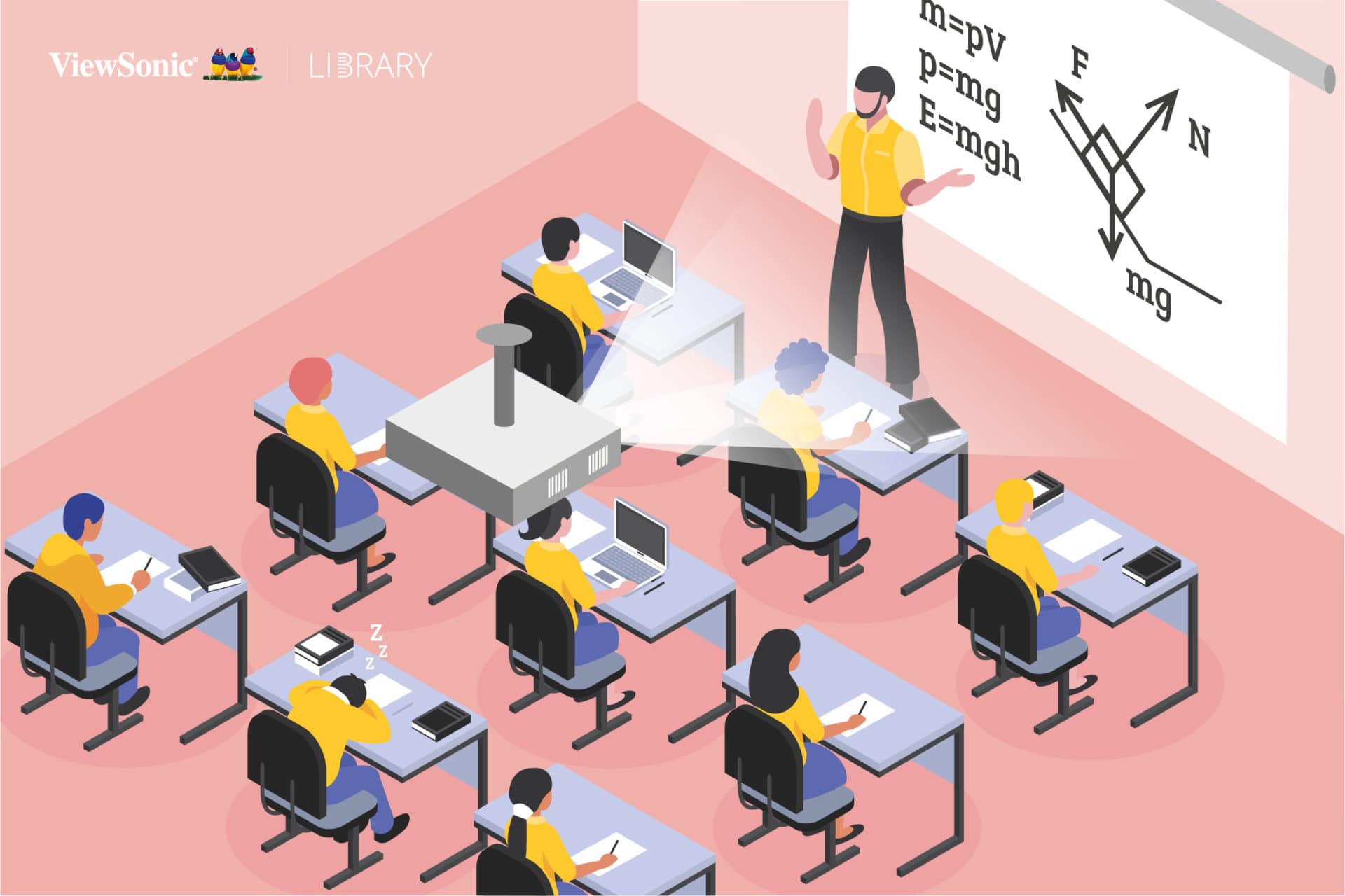 Projector Brightness Guide: What Are Projector Lumens? - ViewSonic Library