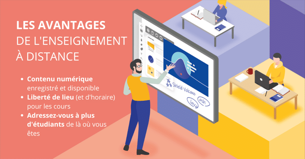 Qu’est-ce que l’apprentissage à distance ? - ViewSonic Library