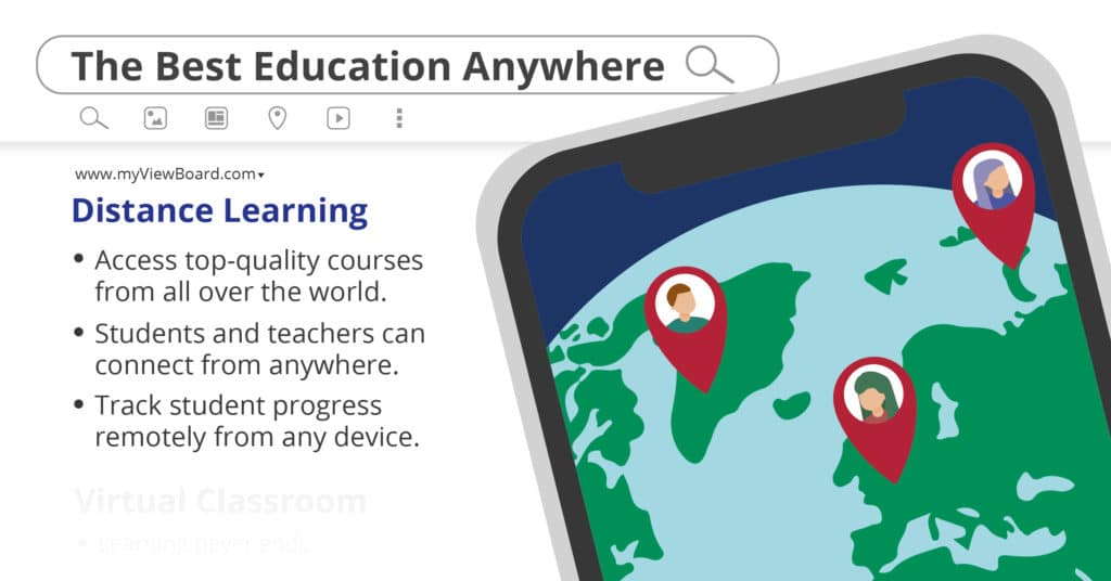 Virtual Classroom: The Future of Distance Learning - ViewSonic Library