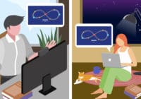 The Pros and Cons of Asynchronous Distance Learning - ViewSonic Library