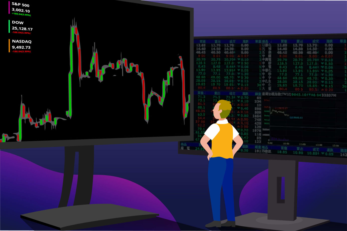 Best Monitors for Traders – A Complete Guide in 2021 - ViewSonic Library