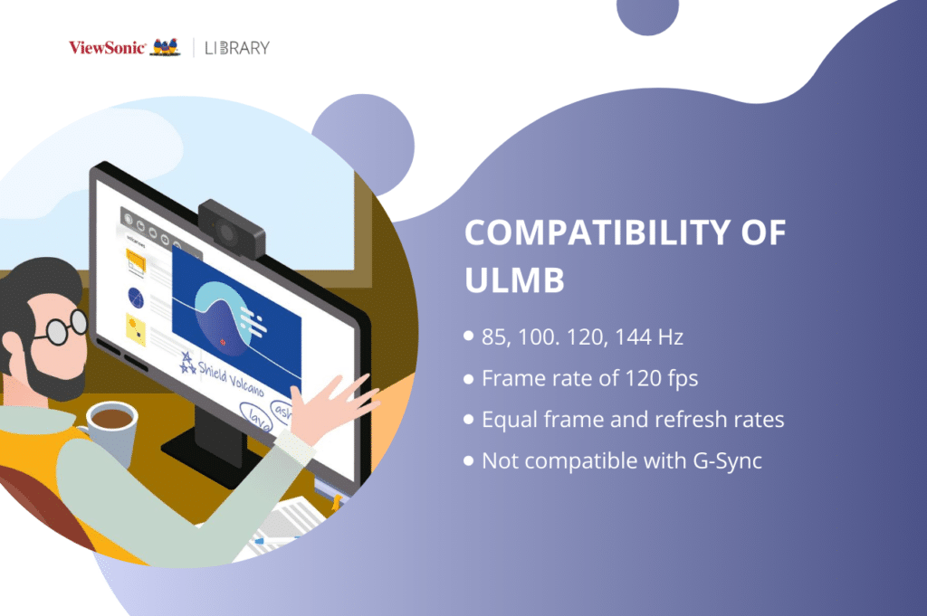 What is ULMB? - ViewSonic Library