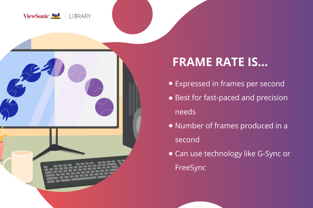 Frame Rate vs. Refresh Rate: What's the Difference? - ViewSonic Library