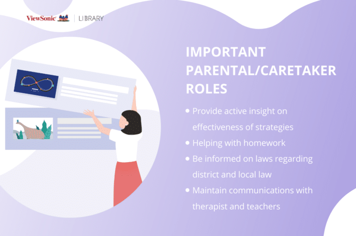 Distance Learning for Special Education: 4 Accommodations for Distanced ...