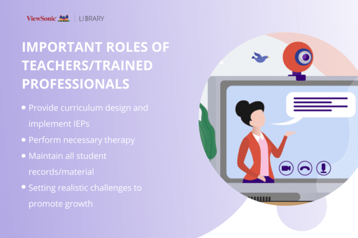 Distance Learning for Special Education: 4 Accommodations for Distanced ...