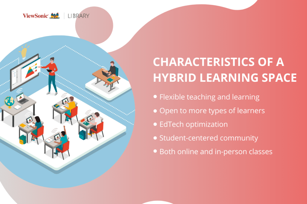 Hybrid Teaching: 12 Teaching Strategies to Optimize Learning Spaces