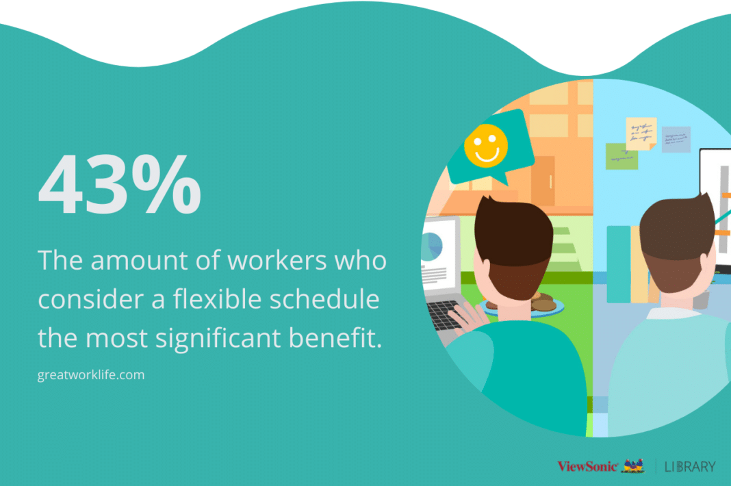 8 Types of Flexible Work Arrangements Explained - ViewSonic Library