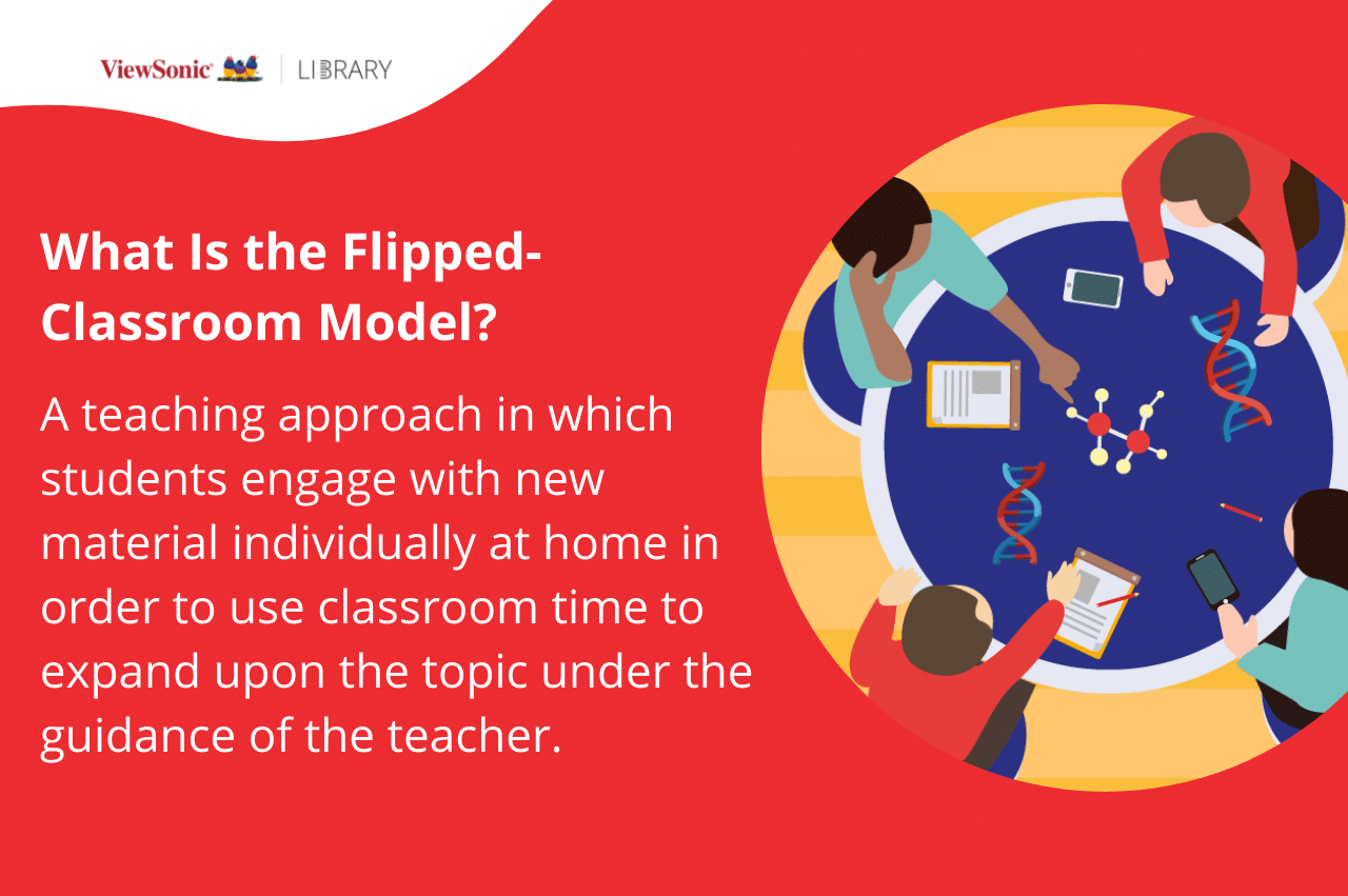 5 Flipped Classroom Activities For Elementary School Students 5 Flipped Classroom Activities For Elementary School Students