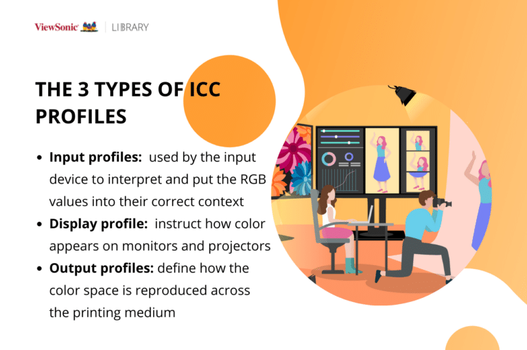 Why Creatives Need to Sync ICC Profiles - ViewSonic Library