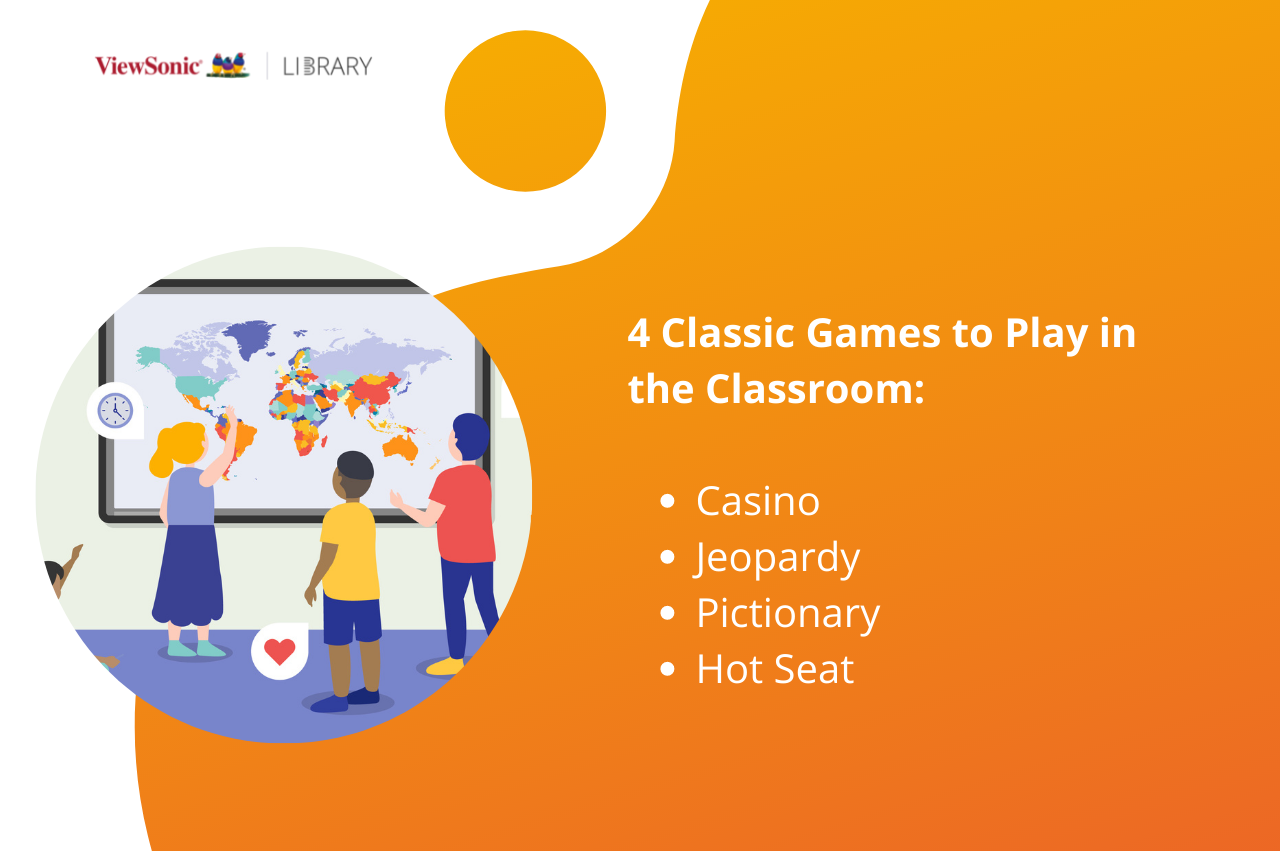 7 Games To Play In The Classroom With An Interactive Whiteboard 7 Games To Play In The Classroom With An Interactive Whiteboard