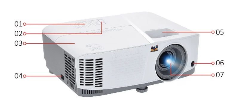 ViewSonic PA503XE 4,000 Lumens XGA Business Projector - ViewSonic Australia