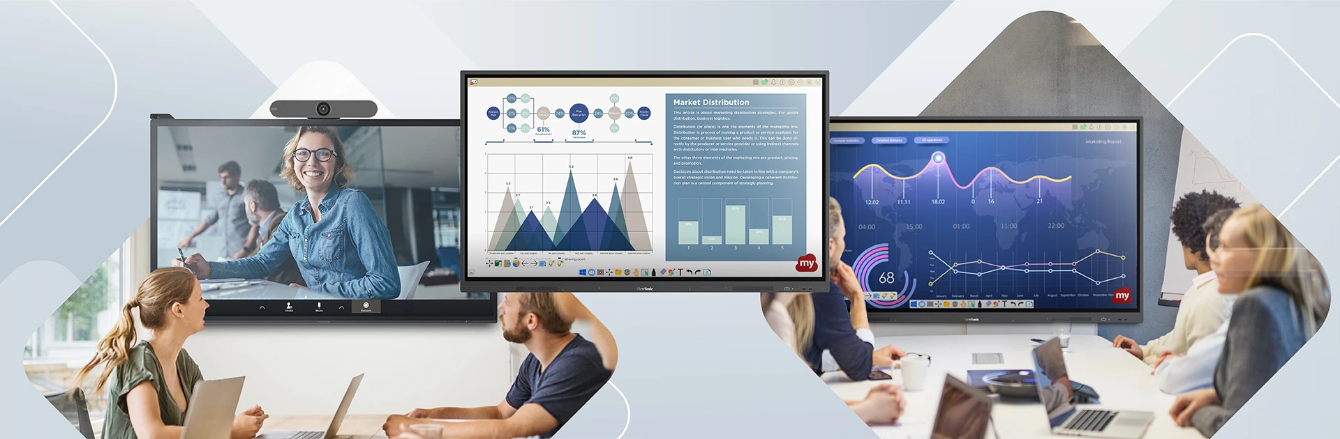 ViewBoard Interactive Touchscreen Displays | ViewSonic Australia