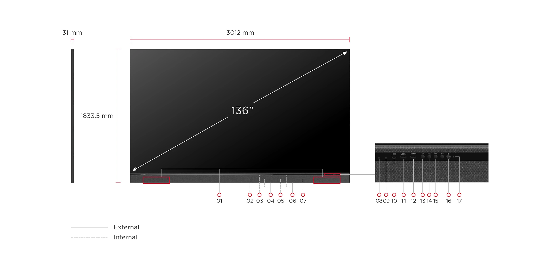 LDM136-151 136” All-in-One Direct View LED Display - ViewSonic Europe