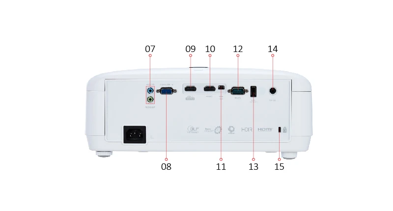 ViewSonic PX727-4K 2,200 Lumens 4K Home Projector - ViewSonic România