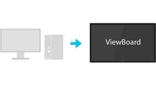 ViewBoard®