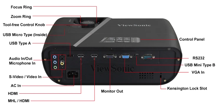 ViewSonic VS11(VS16232) 1080P DLP 시네마 SuperColor™ SonicExpert™ 단초점 홈 ...