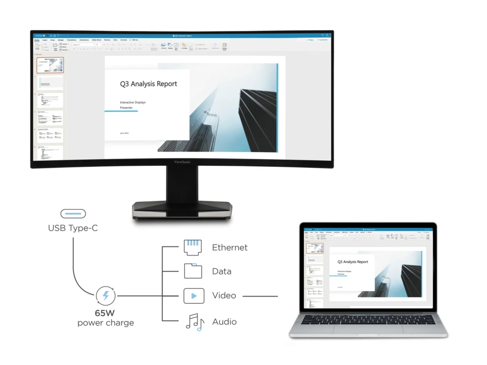 ViewSonic VG3419C 34” UWQHD Curved Docking Monitor with KVM Switch ...