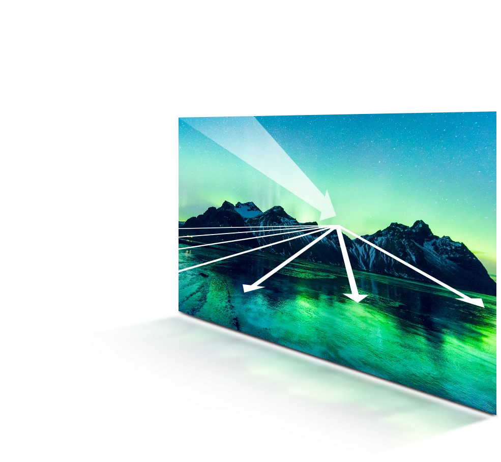 ViewSonic X1-4K Pro 4K HDR Smart LED Home Projector with Built-in ...