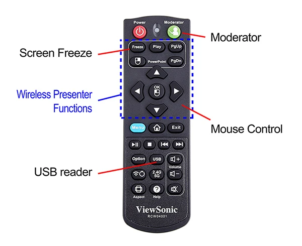 ViewSonic ViewSync3 Wireless Group Presentation Solution with ...