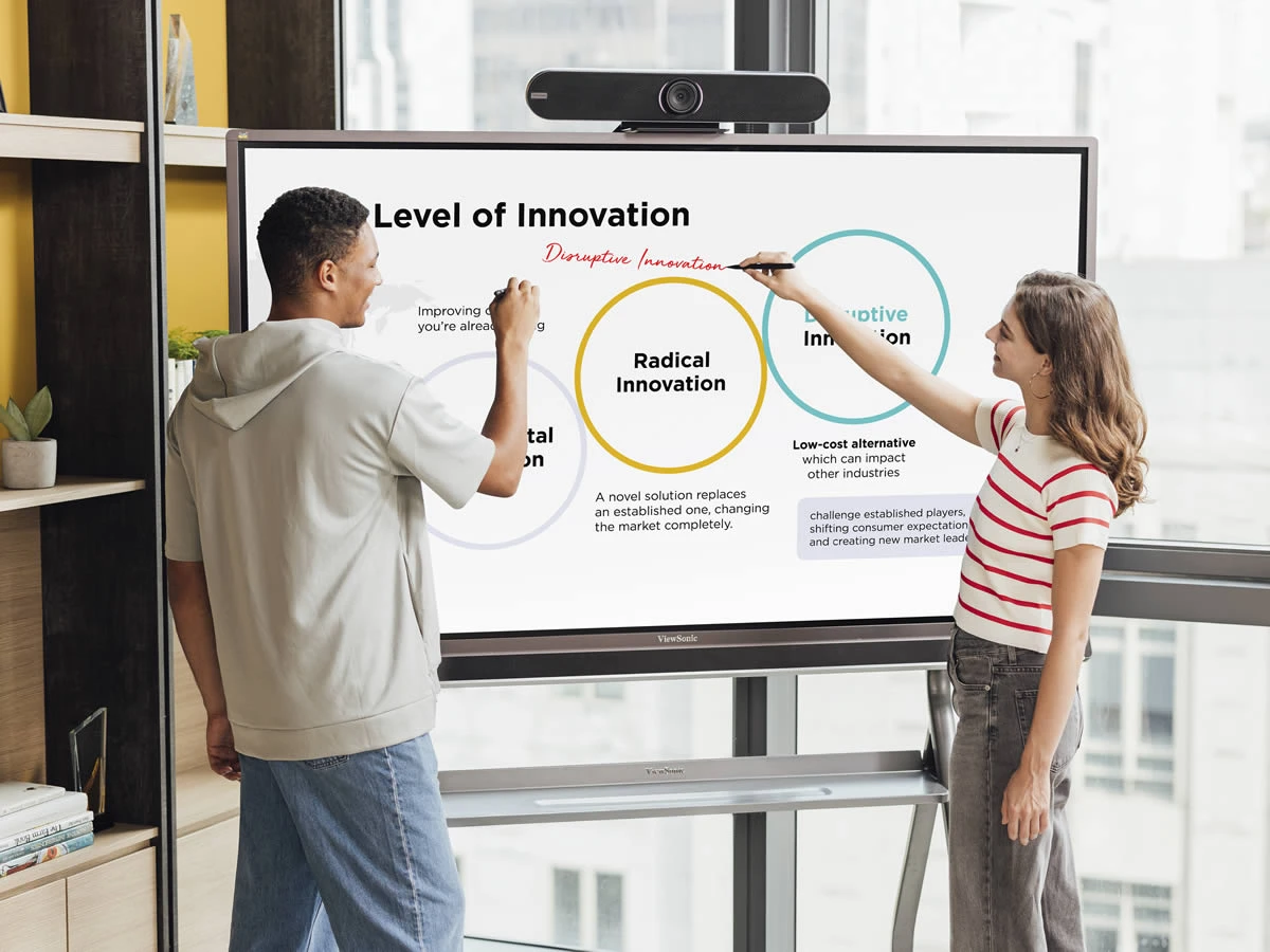 ViewSonic Education Solutions – Growing Together