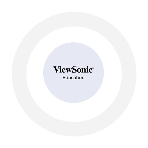 ViewSonic Education Solutions – Growing Together