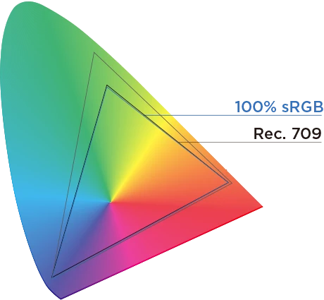 VP3881a 38 inç Pantone onaylı %100 sRGB WQHD+ Video Kurgu, İçerik ...
