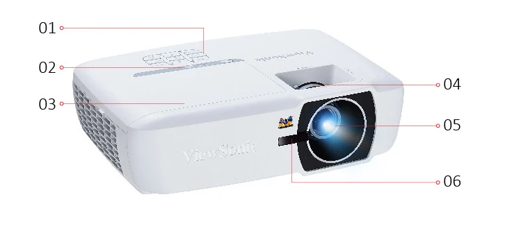 ViewSonic PX725HD 2,000 Lumens 1080p Home Projector - ViewSonic South ...
