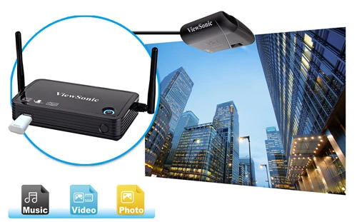 ViewSonic ViewSync 3 The best use Wireless Presentation Gateway ...